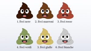 Colore e forma delle feci: tutti i significati | OK Salute
